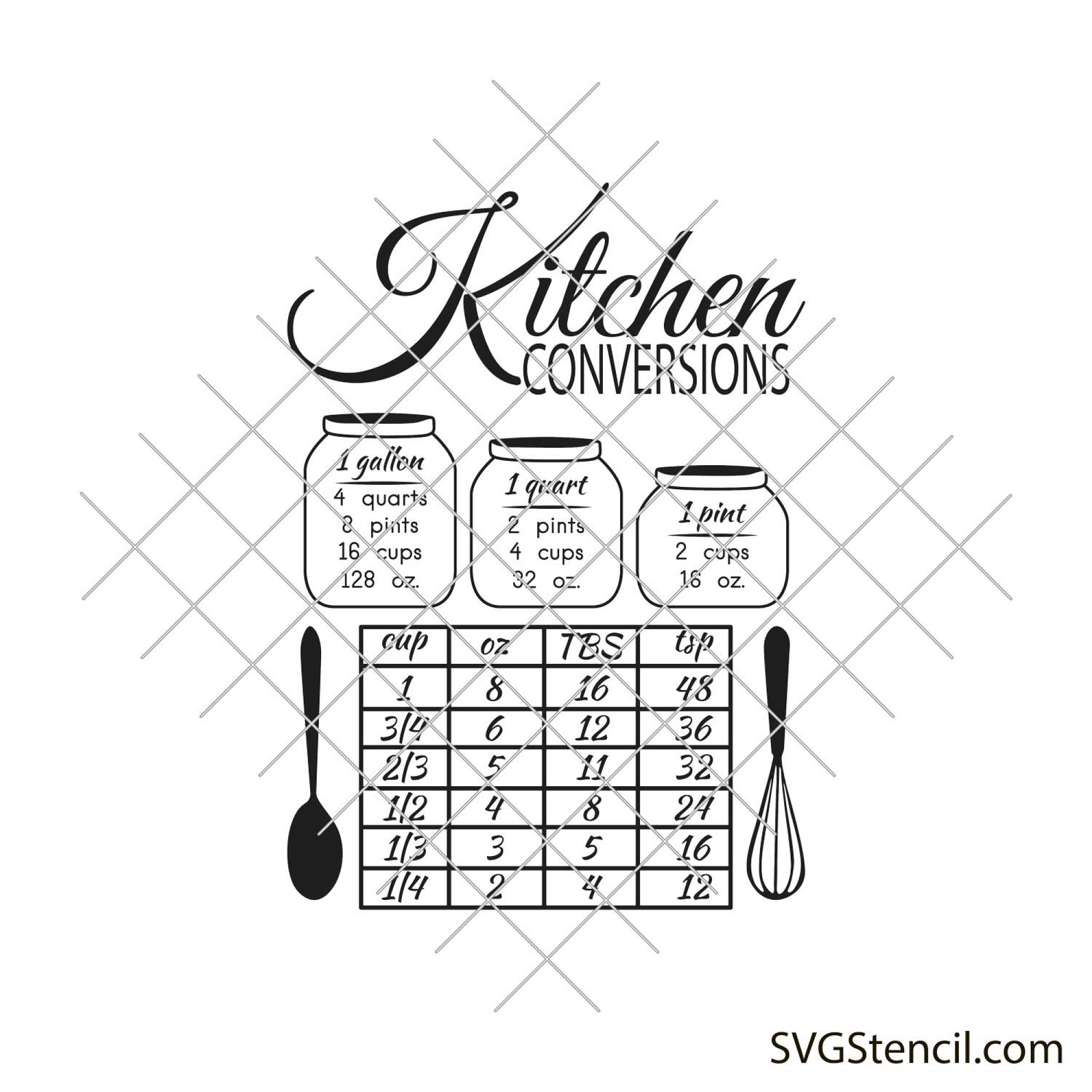 Kitchen measurements svg | Cooking chart svg |Farmhouse svg - SVGStencil